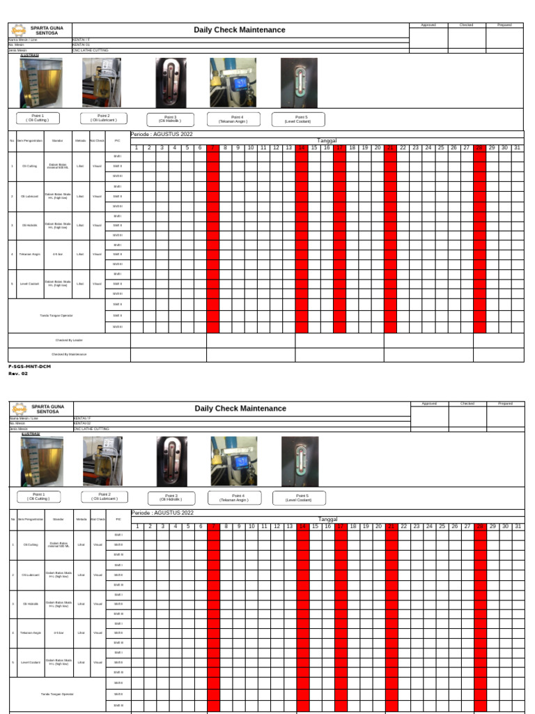 Checksheet Line F - Update | PDF