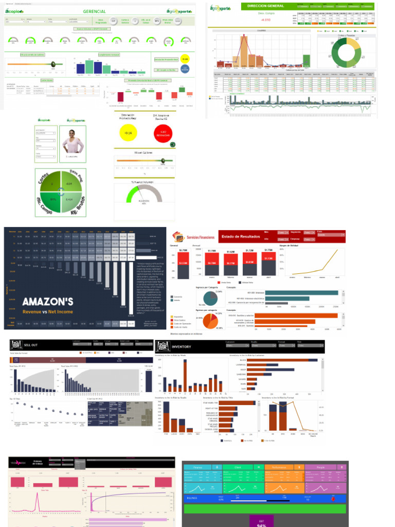 Presentacion de Dashboards | PDF