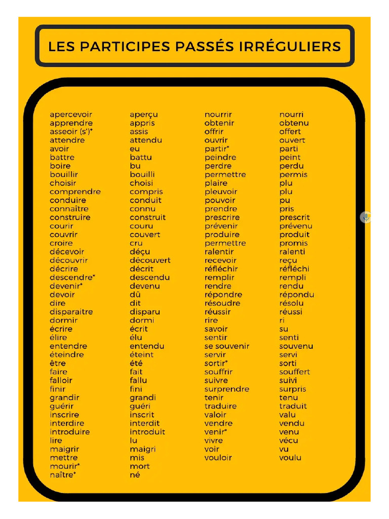VERBES IRRÉGULIERS pc | PDF