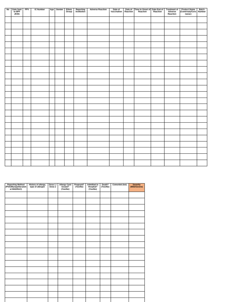 Template (11.5v2) AEFI Reporting Format | PDF