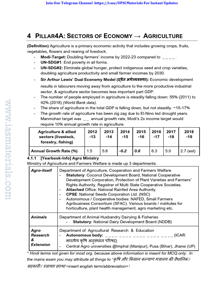 Mrunal Pillar 4A Lecture 40 @ | PDF | Fertilizer | Genetically Modified Crops