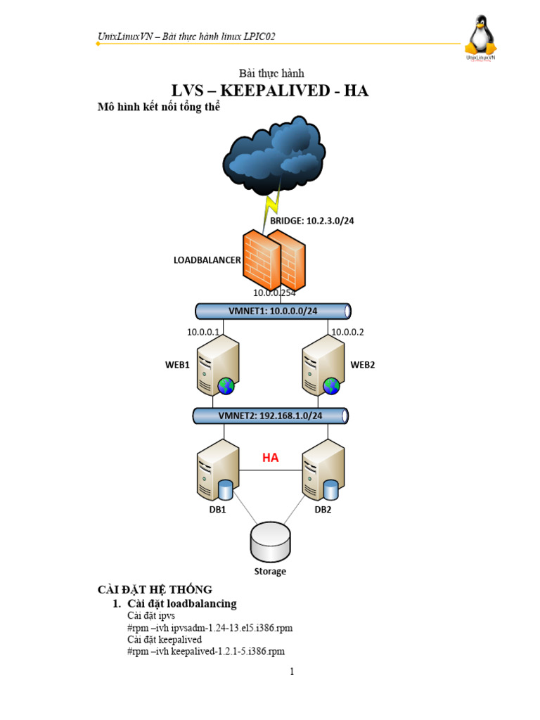 LVS Keepalived | PDF