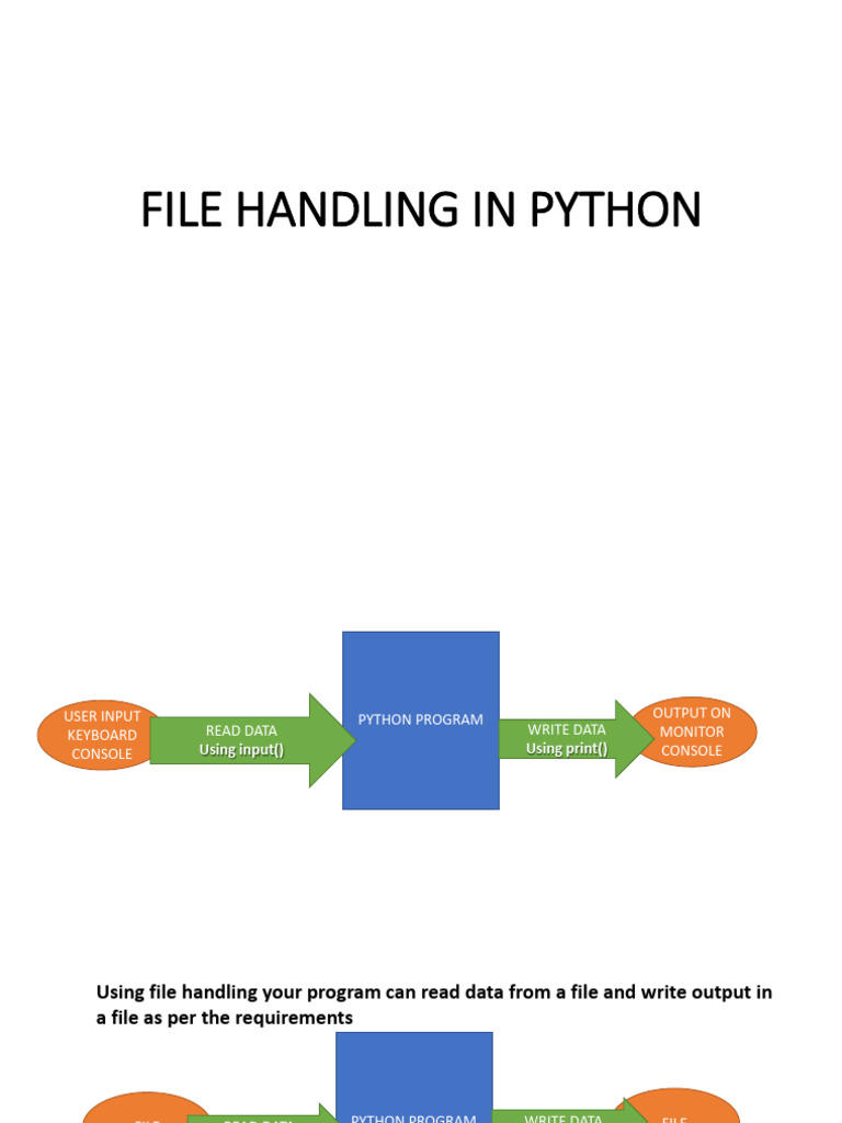 CS Class 12 Complete Study Material | PDF | Computer Architecture | Computer File