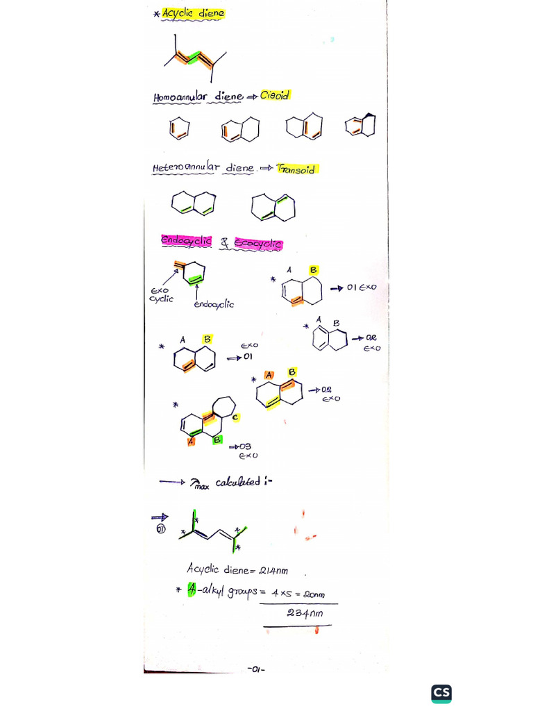 Organic chemistry spectroscopy | PDF