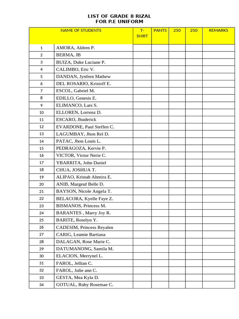 List For P.E Uniform | PDF