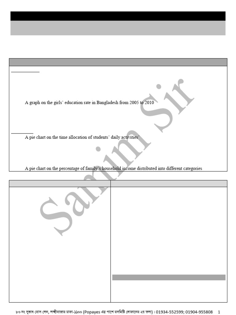 H.S.C-2024 Written All | PDF