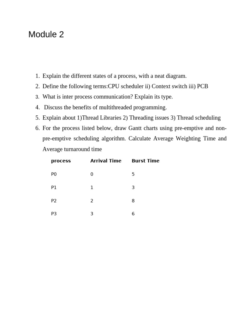 Module 2 Class Test | PDF Module 2 Class Test | PDF