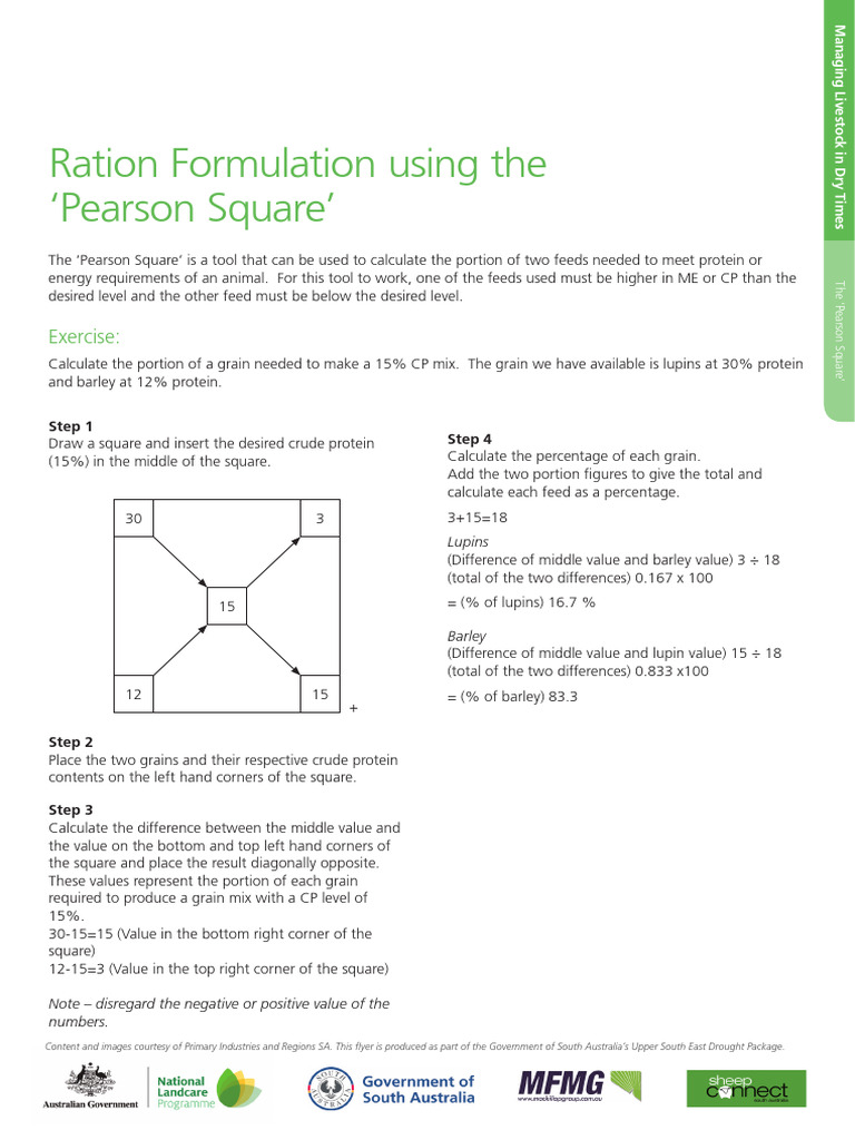 Ration Formulation Using The Pearson Square | PDF