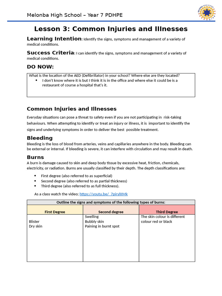 Lesson 3 - Common Injuries & Illnesses (1) (1) | PDF | Allergy | Asthma