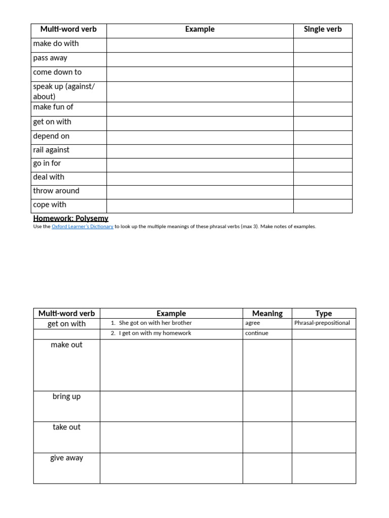 Phrasal Verbs for ESL Students | PDF