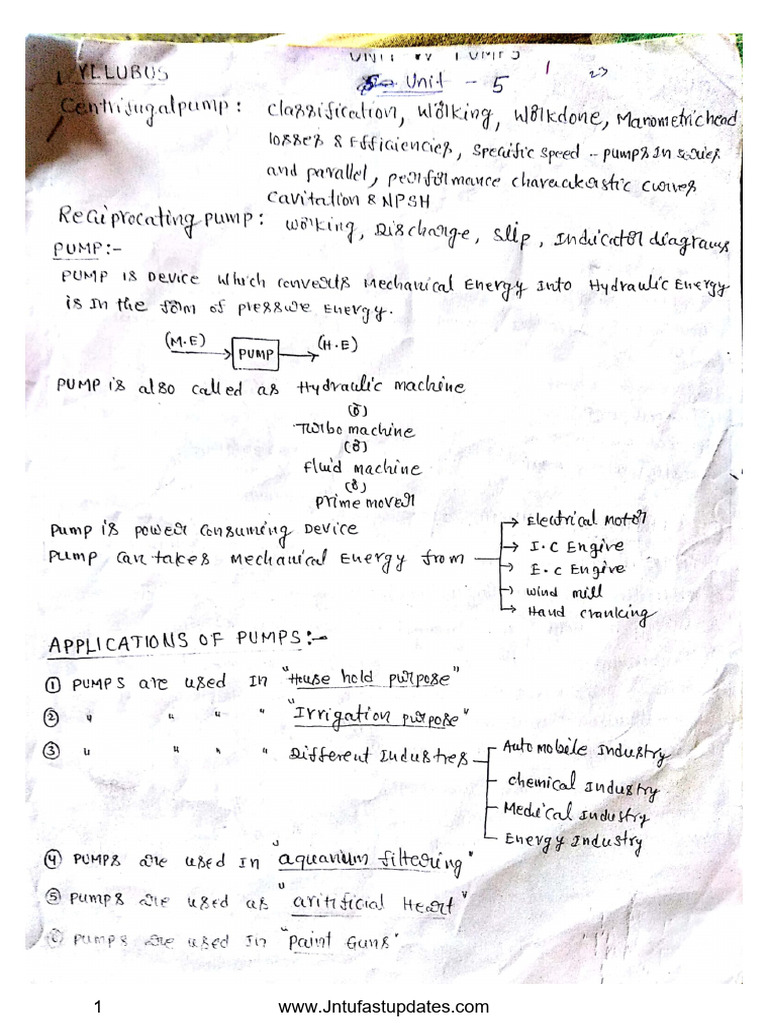 R19 FM-HM - Unit-5 | PDF