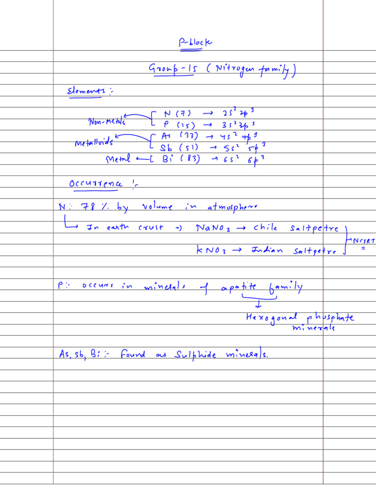 P Block | PDF