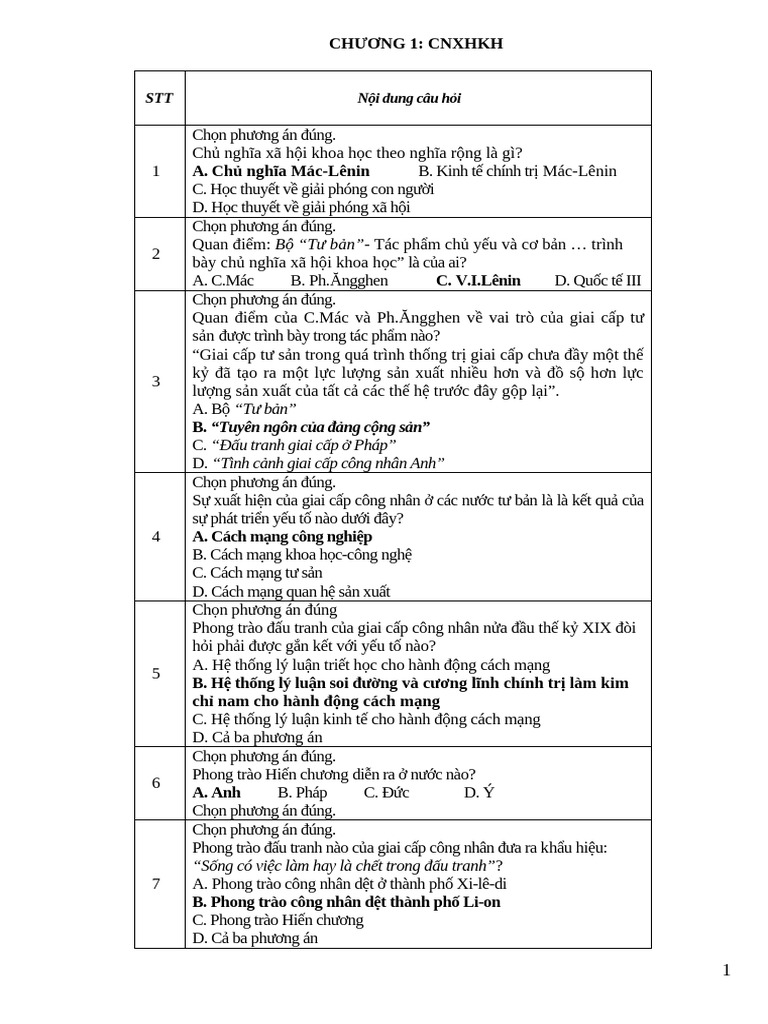 Câu hỏi CNXHKH 2022 c1-c4 SV | PDF