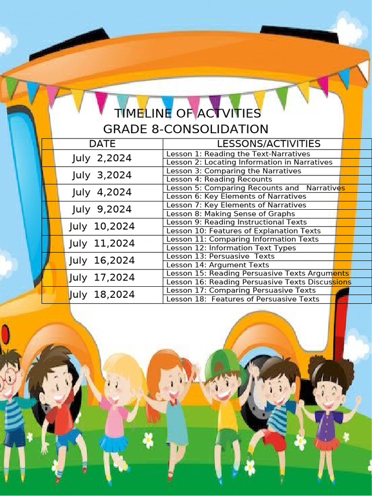English Grade 7 Real Lesson Plan 2 [Consolidation] | PDF