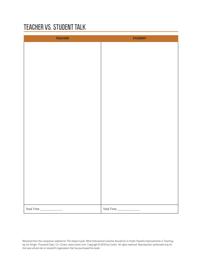 Teacher Student Talk | PDF