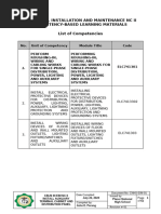 Belt Linisher Sop | PDF | Abrasive | Belt (Mechanical)