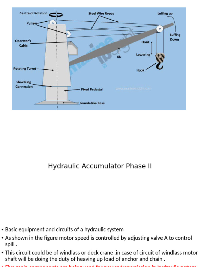 Hydraulic Accumulator Overview and Functions | PDF | Actuator | Pump