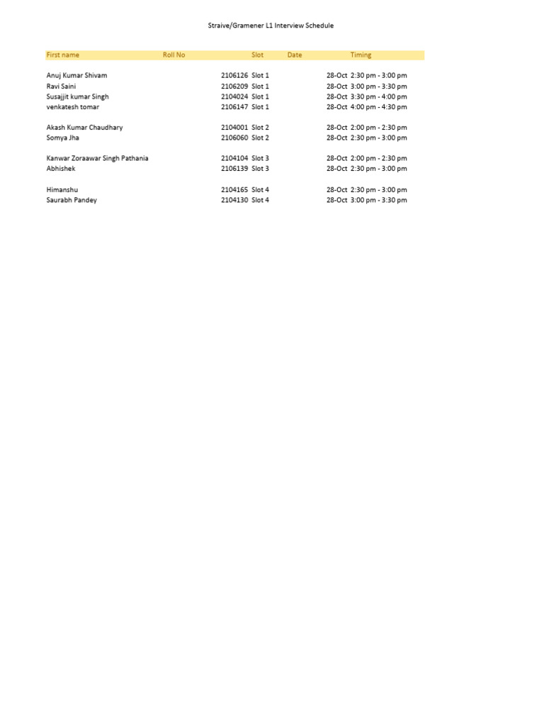 Straive Gramener | PDF