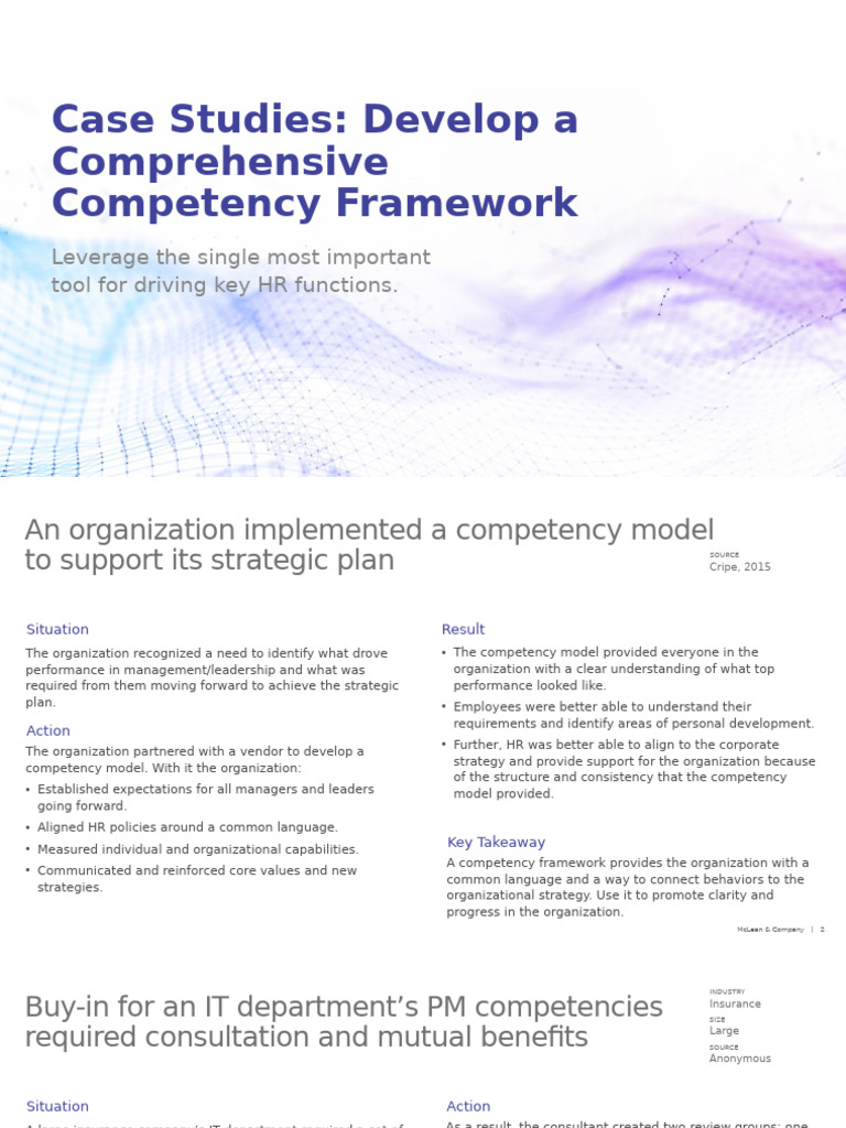 Hr Develop a Comprehensive Competency Framework Case Studies | PDF | Employment | Consultant