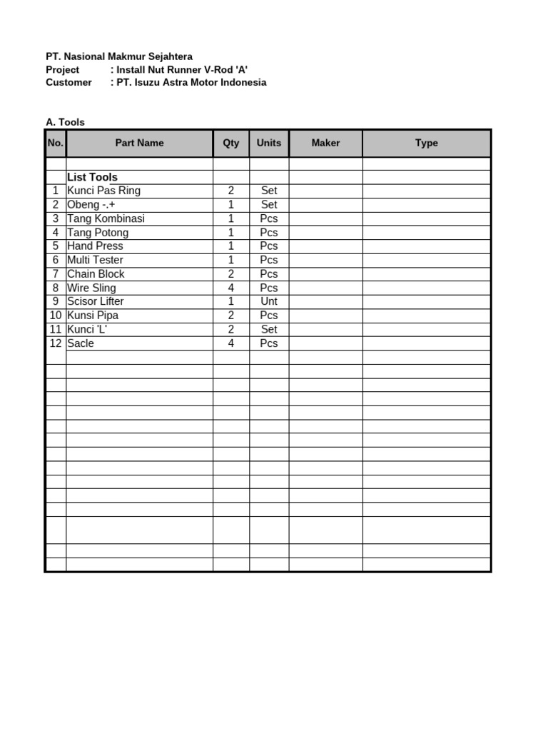 Part List & Safety Equip Ment | PDF
