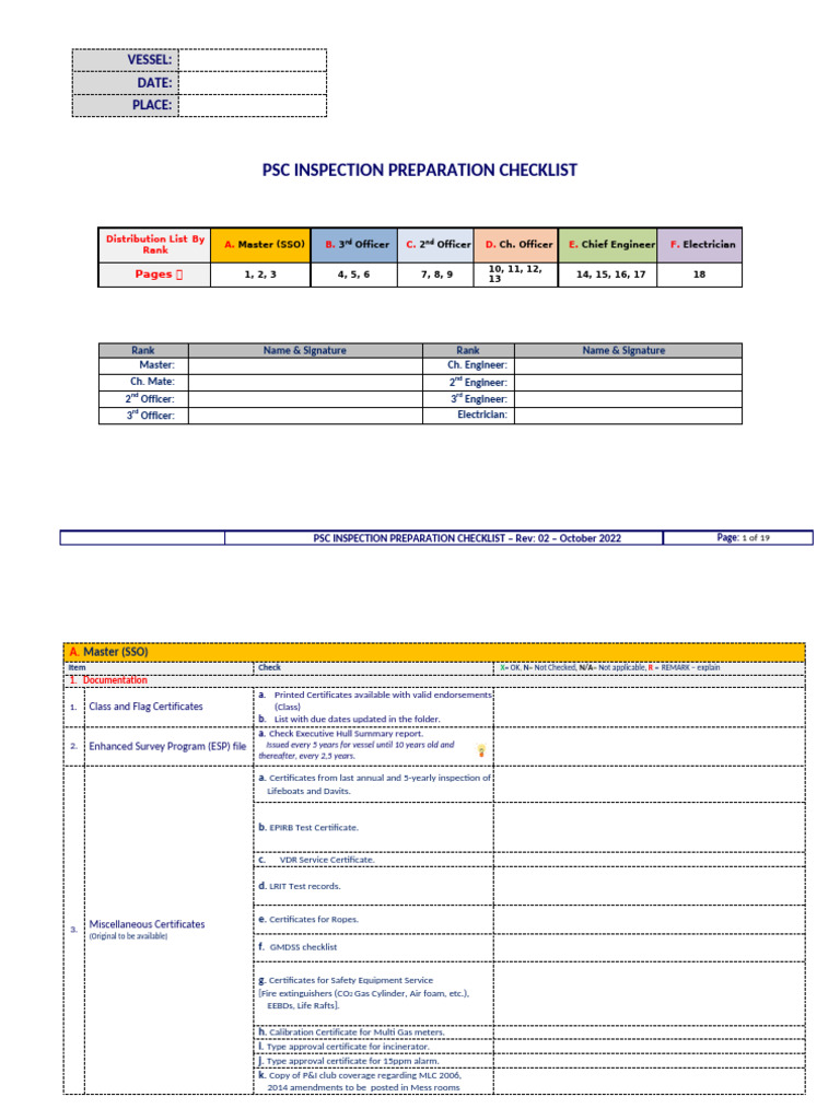 PSC 06 PREPARATION CHECKLIST - GENERALweb 2 | PDF