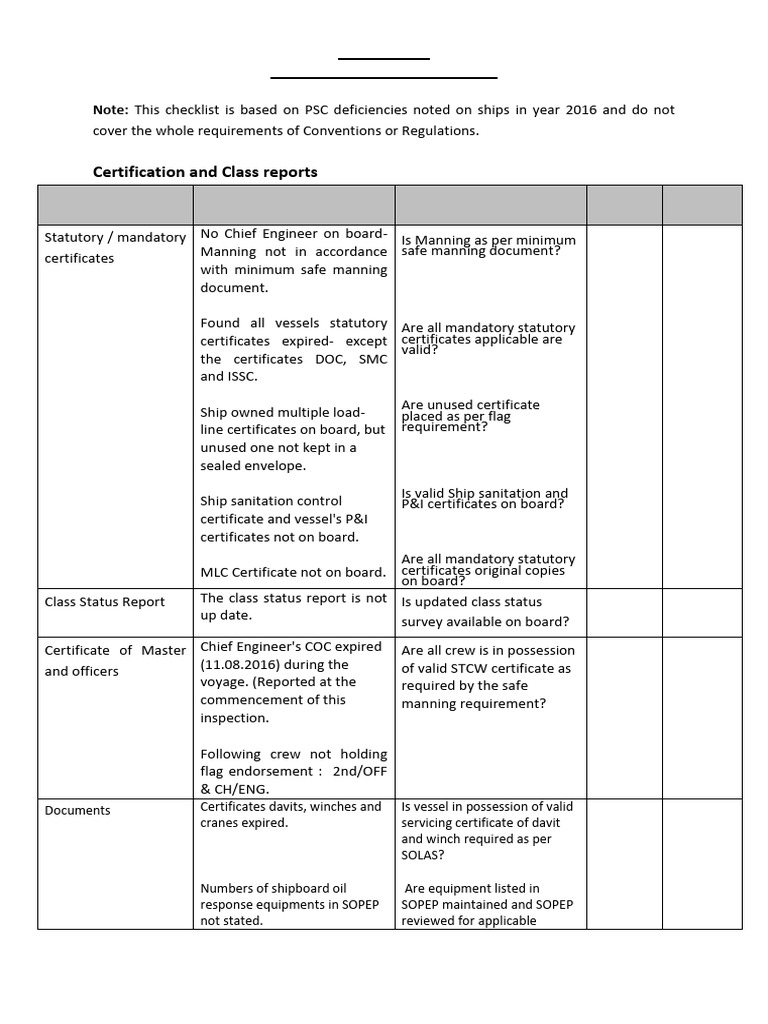 PSC Deficiency Checklist for Ships | PDF | Shipping
