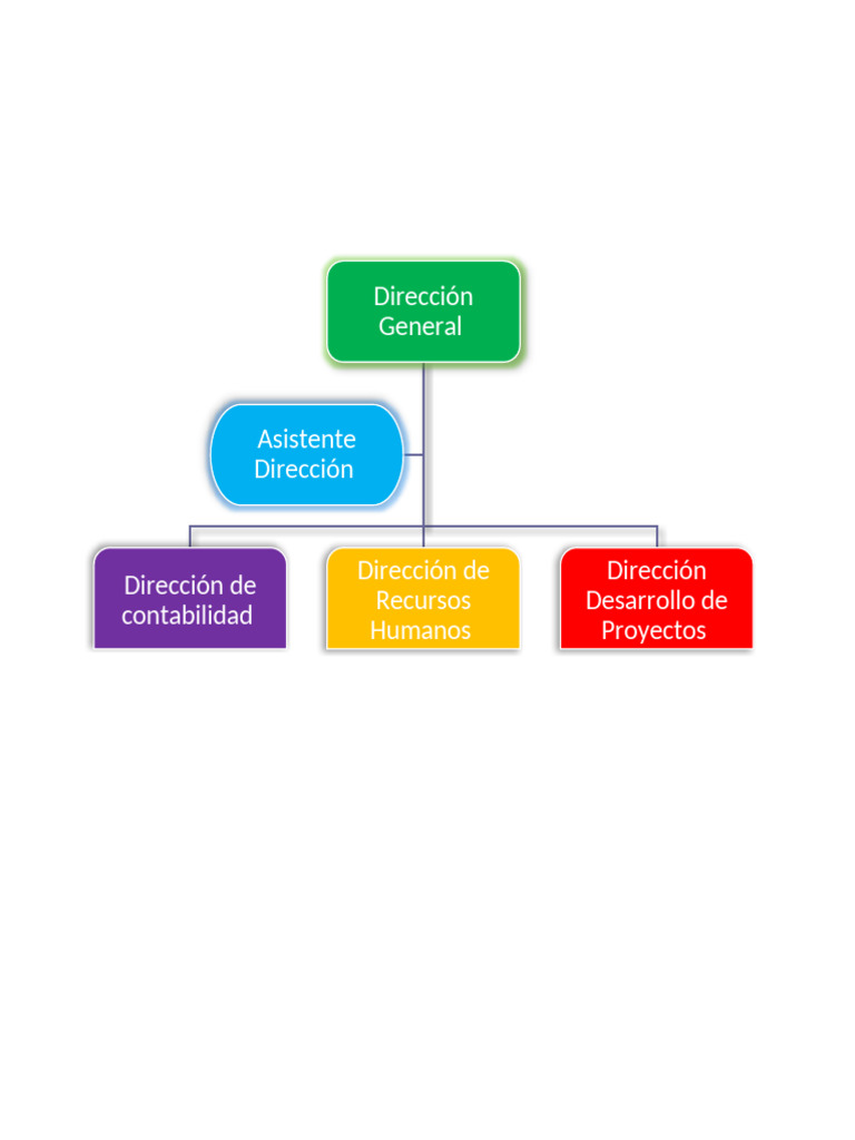 Computación - 4TO SEC - ALINA | PDF