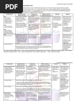 Doltrrex PI Signed | PDF | Opioid | Selective Serotonin Reuptake Inhibitor