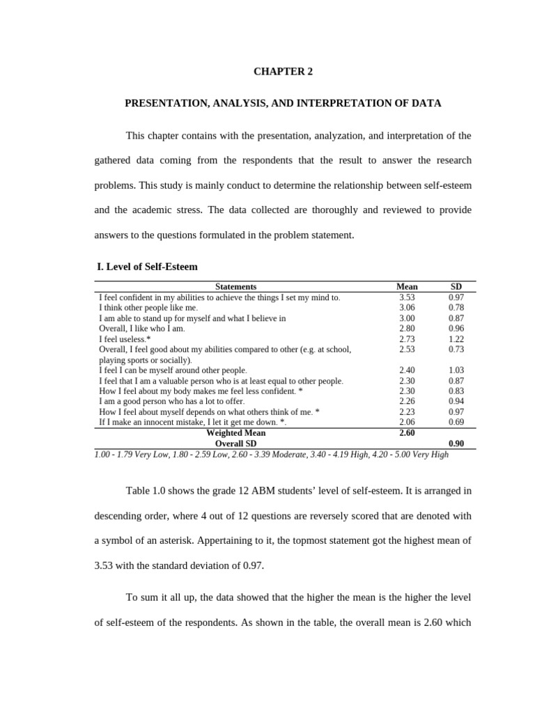 Chap2 1 | PDF | Self Esteem | P Value