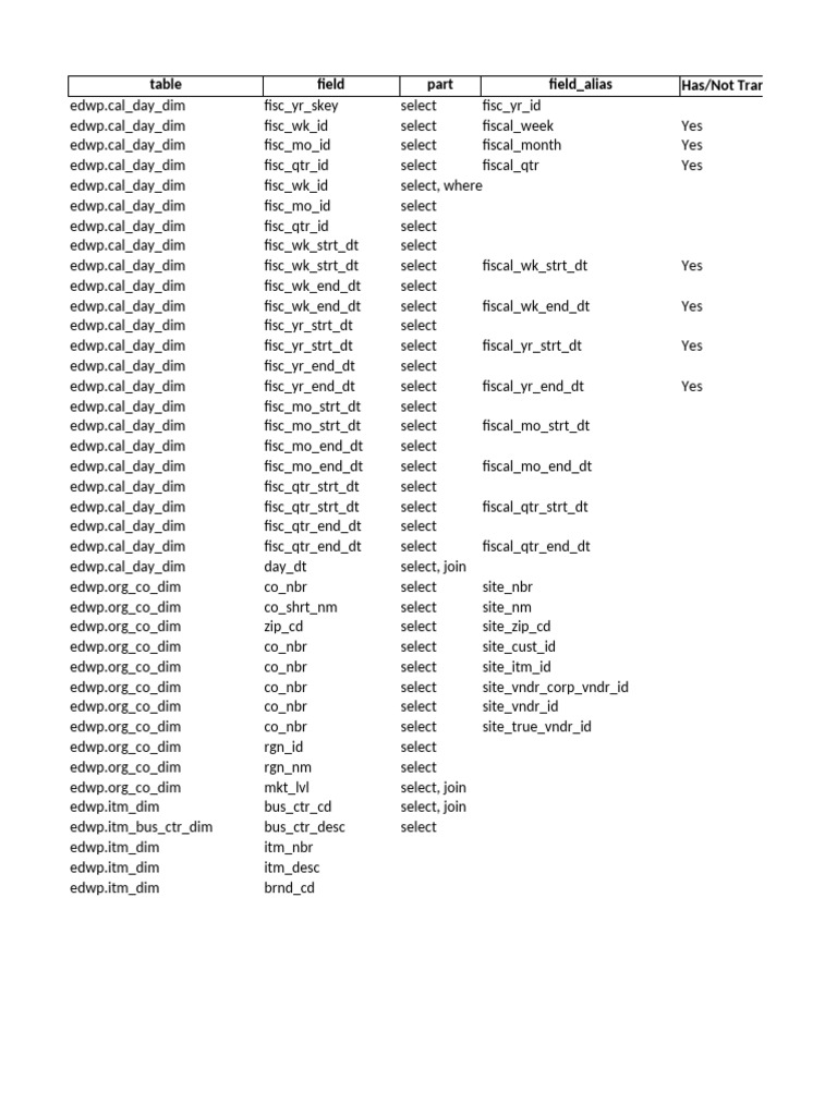 Pdbasetemp Pdf String Computer Science Computer Programming