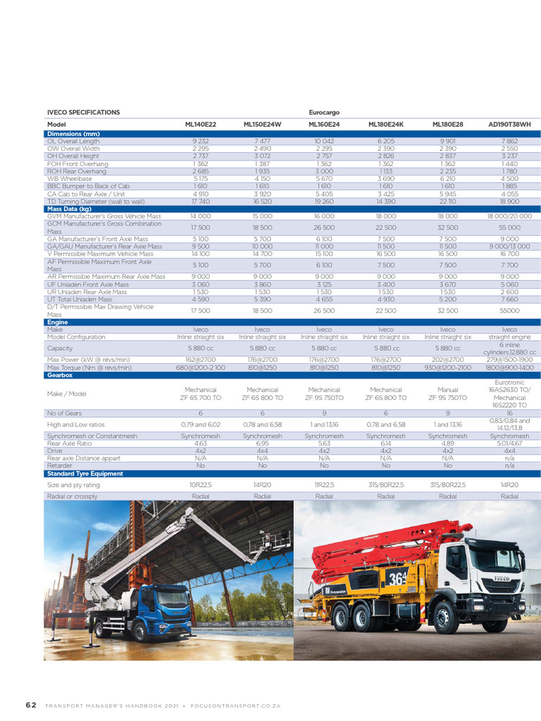 Iveco Specs 2021 | PDF | Truck | Axle