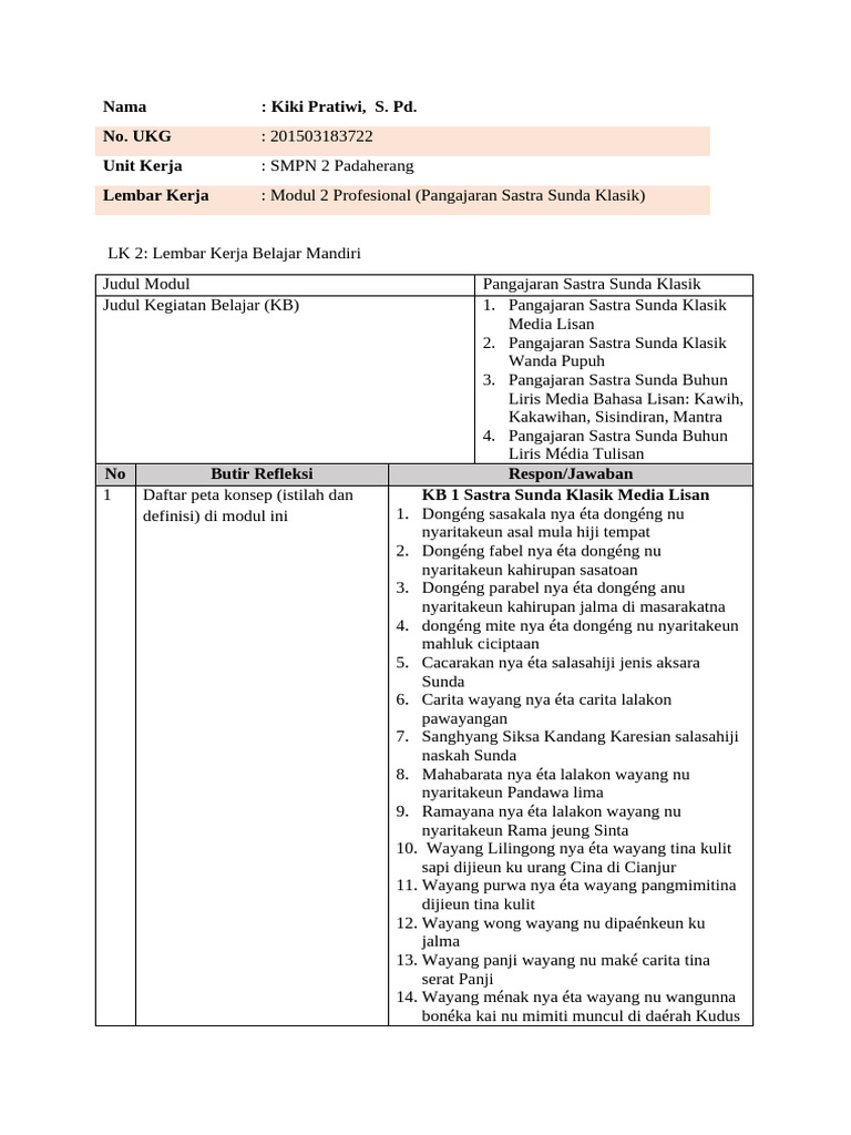 LK Modul Profesional 2 | PDF