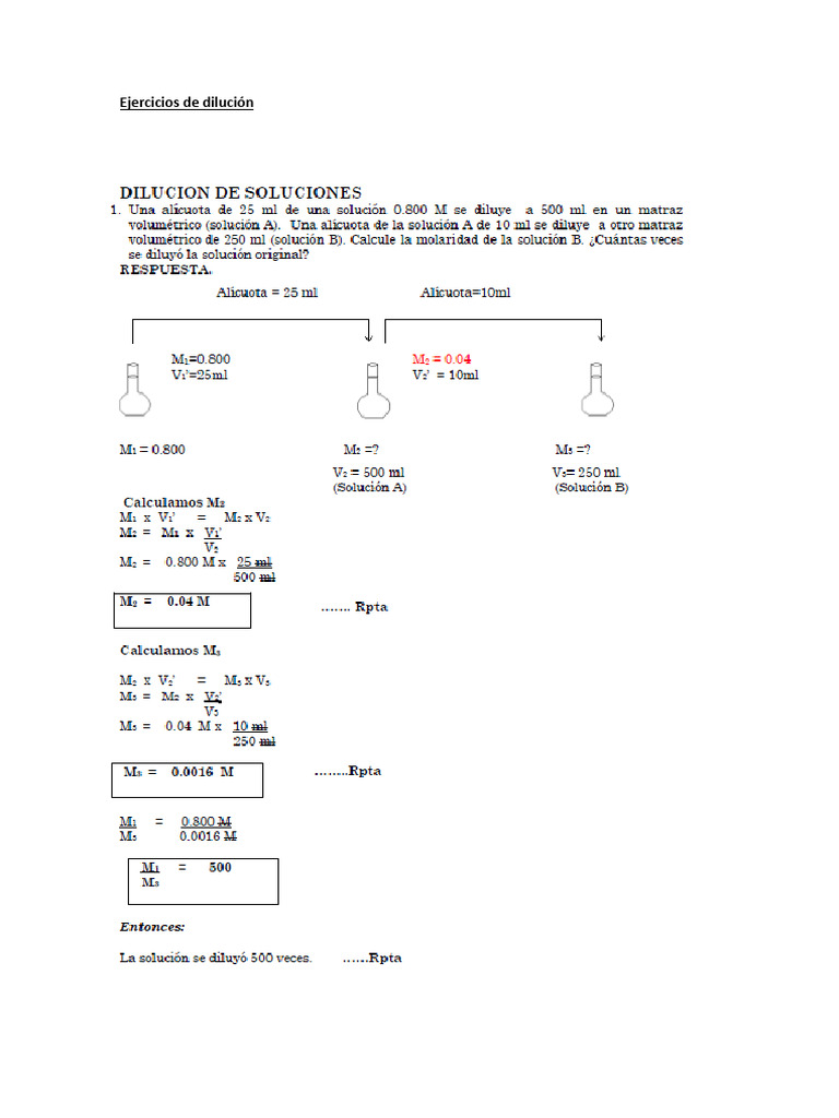 Ejercicios Prácticos de Dilución | PDF