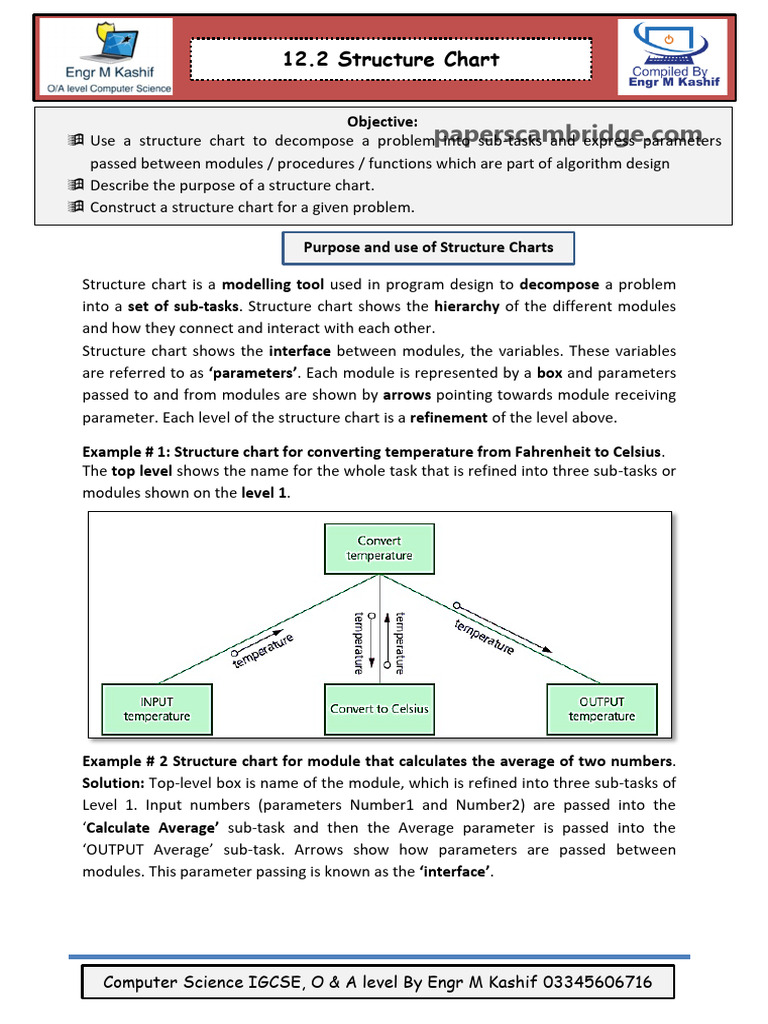 12.2-Structure-Chart-EMK-Notes | PDF | Parameter (Computer Programming ...