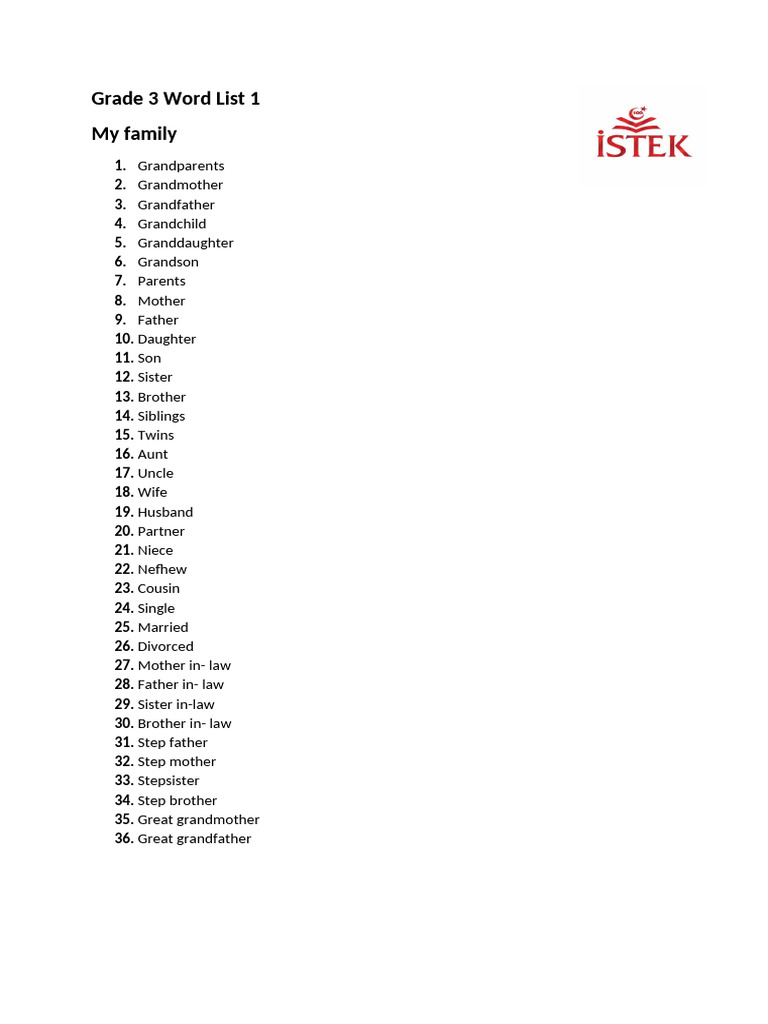 Grade 3 Word List 1 | PDF