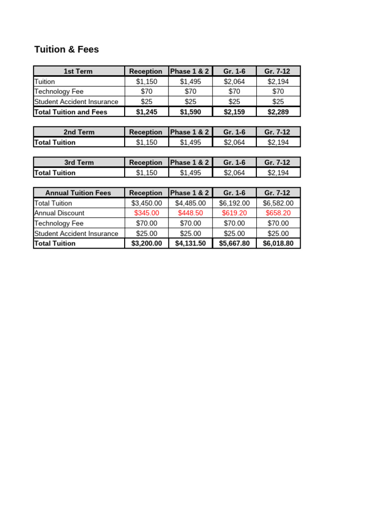 Tuition & Fees - Updated 2024 | PDF