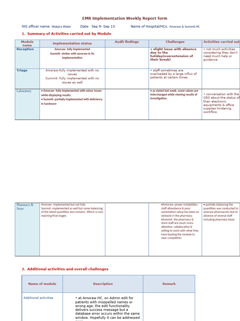 EMR Implementation Update | PDF | Electronic Health Record | Computing