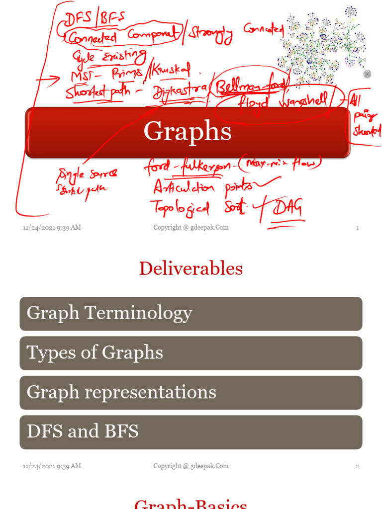 Graph Detailed | PDF | Vertex (Graph Theory) | Graph Theory