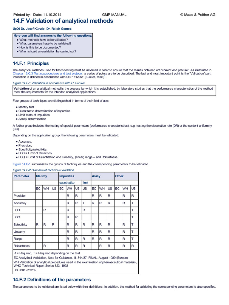 Analytical Methods Validation Pdf Detection Limit Accuracy And 6691