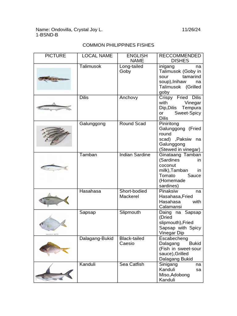 Fish and Shellfish | PDF | Sauce | Cooking
