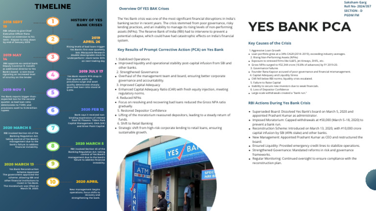 YES BANK PCA | PDF | Banks | Business