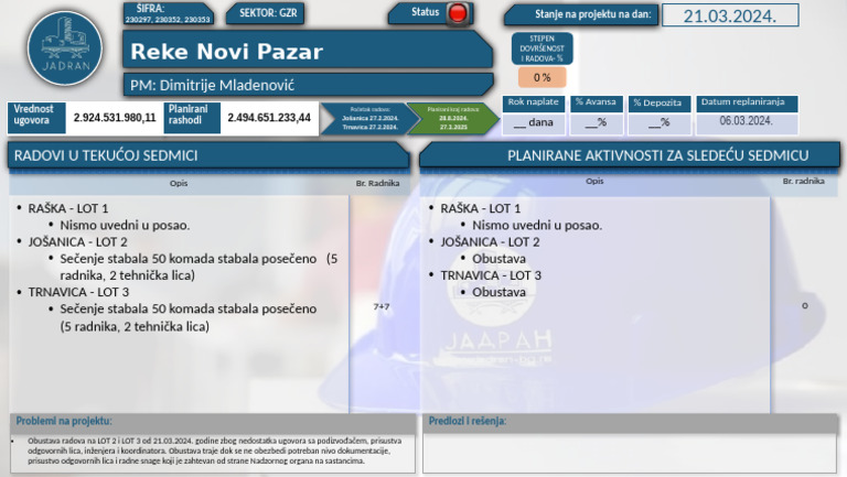 REKE NOVI PAZAR_2024 03 21 | PDF