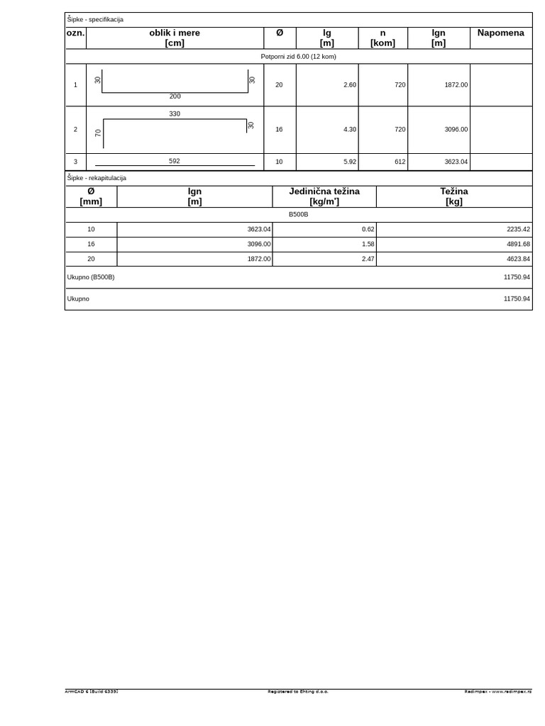 03 Potporni Zid 6.00 | PDF