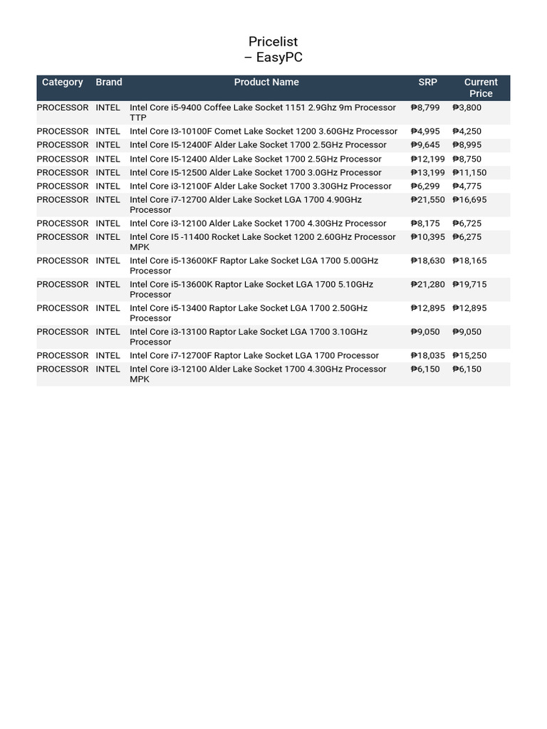 EasyPC - 2024 12 02 | PDF