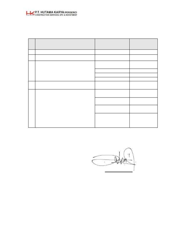 Form Metode Kerja Mandor | PDF