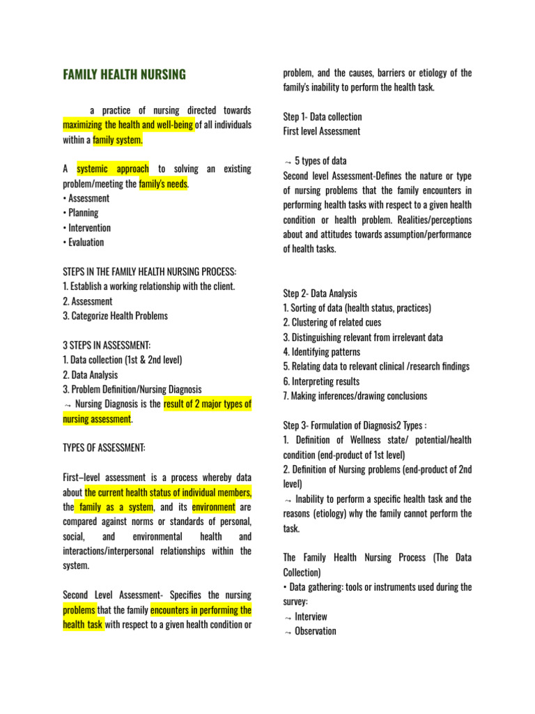 Midterm Reviewer - CHN | PDF | Nursing | Medical Diagnosis
