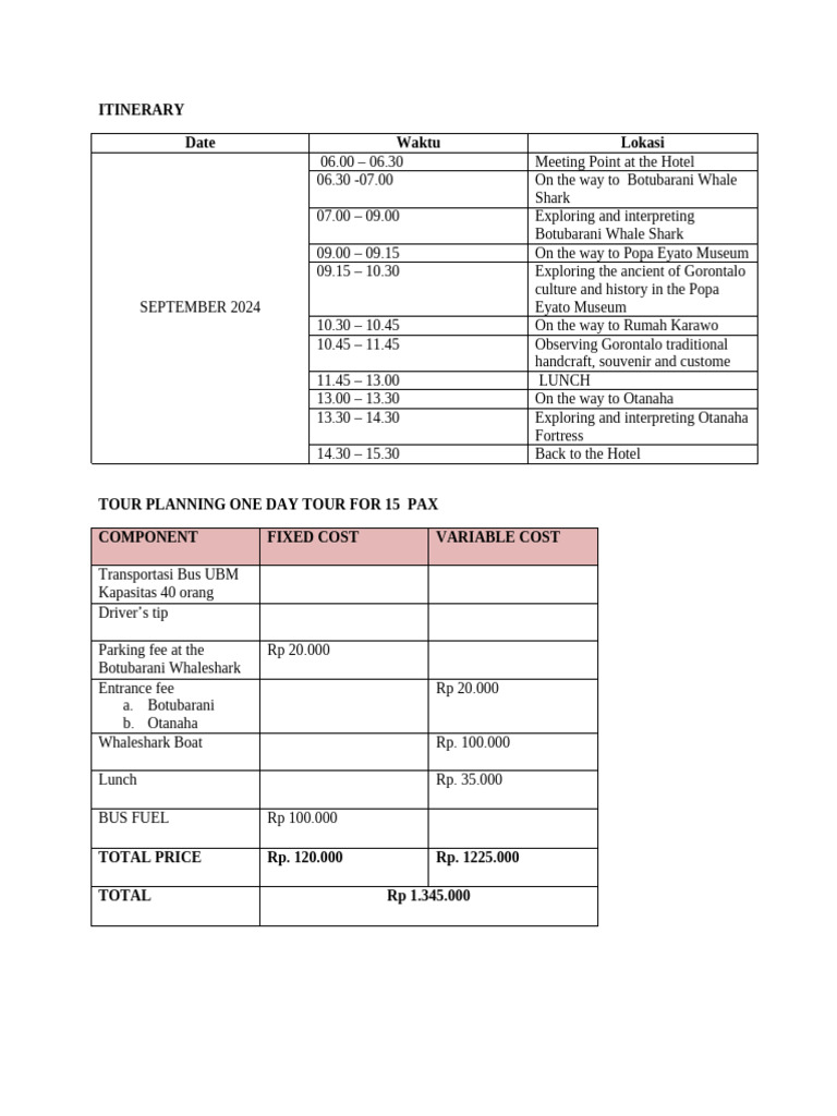 Itinerary | PDF