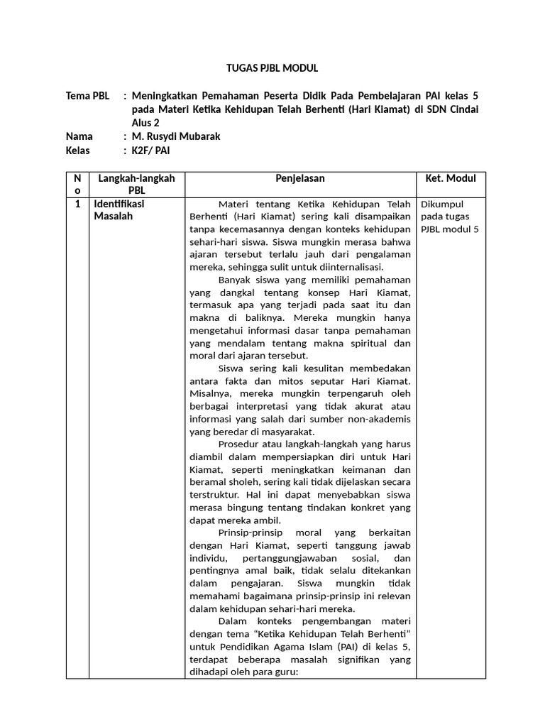 Tugas PPG PAI Batch 2 Project Based Learning (PJBL) | PDF