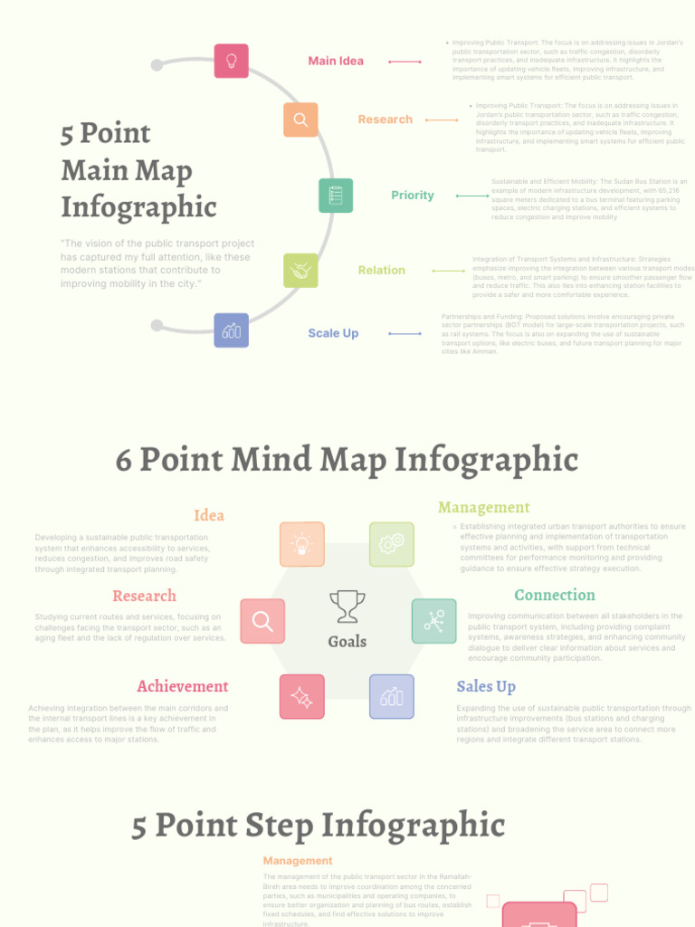 5 Point Main Map Infographic | PDF | Transport | Public Transport