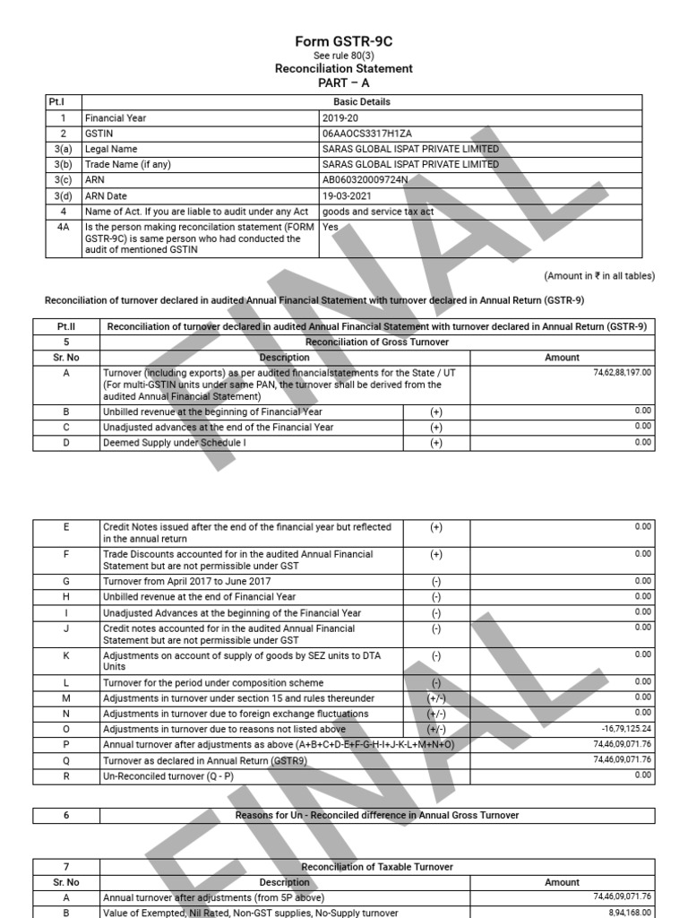 GSTR-9C Reconciliation for Saras Global | PDF | Revenue | Audit